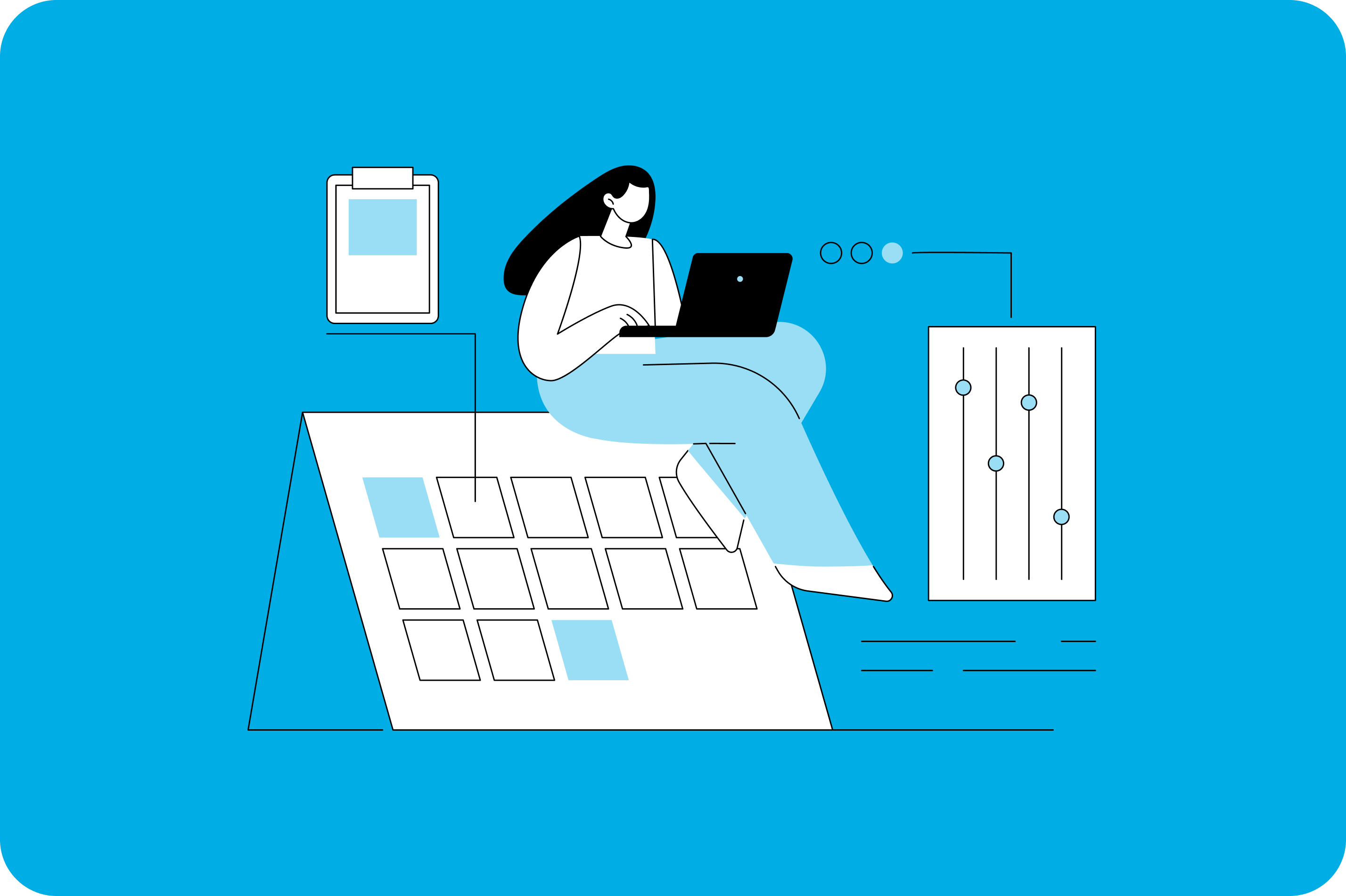 Turning pain into productivity | Webinar | CapabilitySource