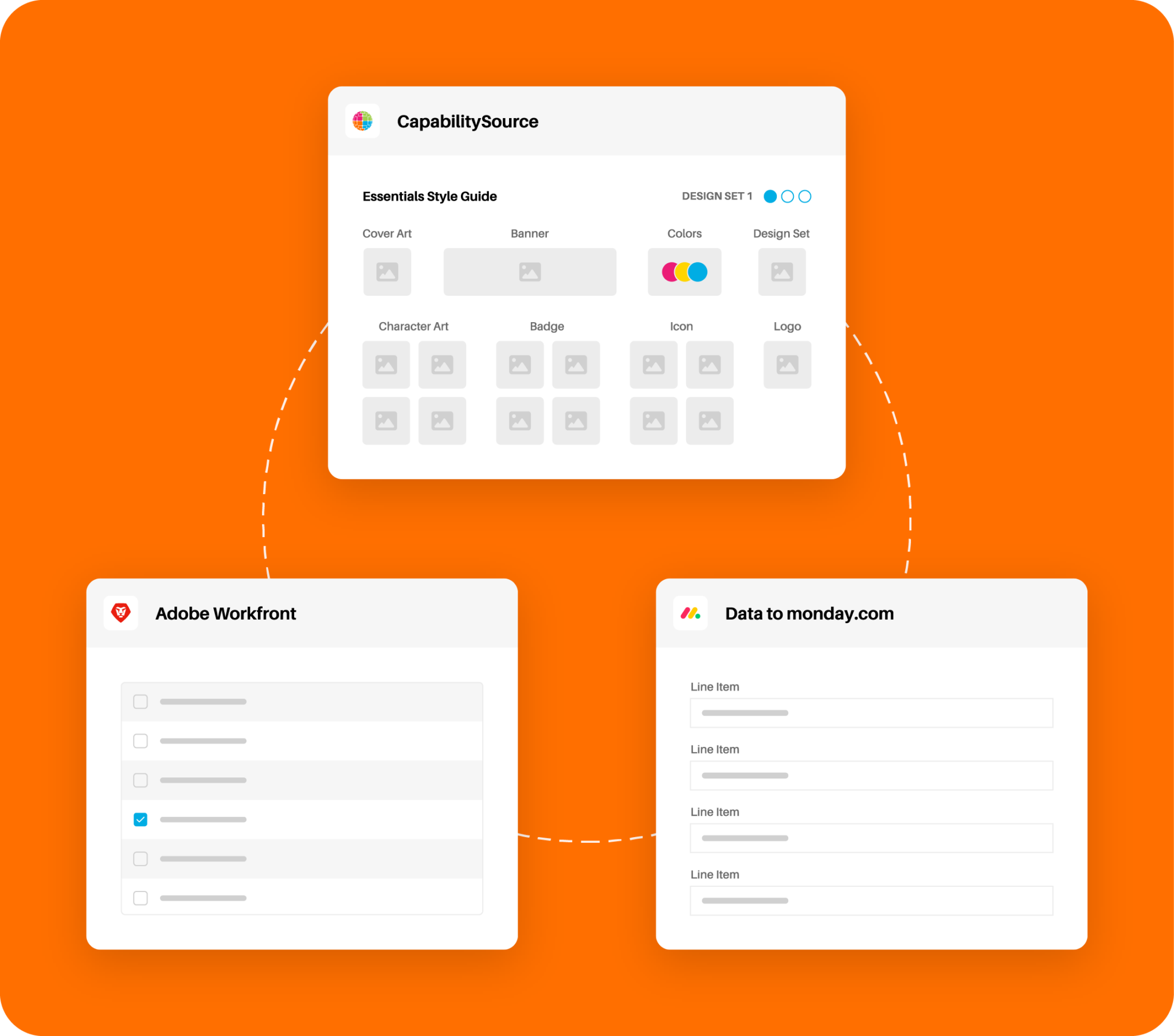 Products | CapabilitySource